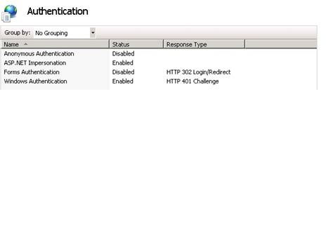the request failed with status 401 unauthorized reporting