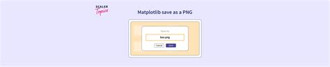matplotlib save as a png scaler topics