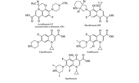 Structures Of Major Clinically Important Fluoroquinolones Download
