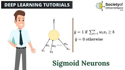 Sigmoid Neurons Deep Learning Tutorials Artificial Intelligence