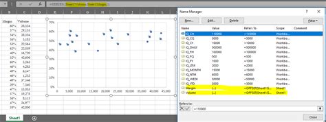 excel vba set chart data source to named range chart walls