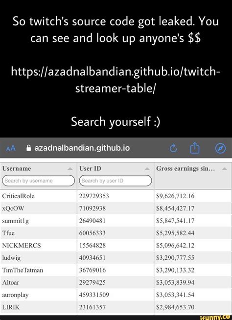 so twitch s source code got leaked you can see and look up anyone s