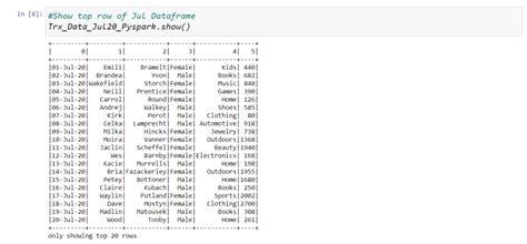 append pyspark dataframe without column names learn easy