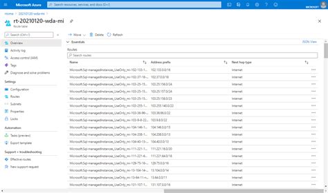 quickstart create an azure sql managed instance portal azure sql