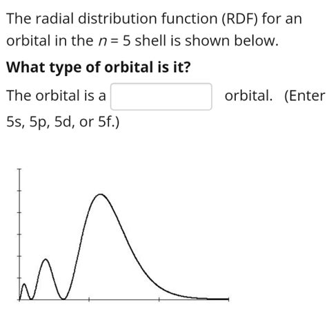 Solved The Radial Distribution Function Rdf For An Orbital In The N