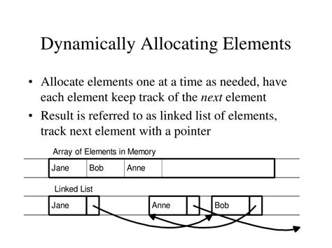 ppt m180 data structures and algorithms in java powerpoint