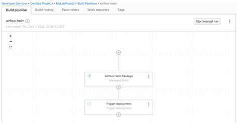 create oci devops pipelines for apache airflow and deploy it using helm