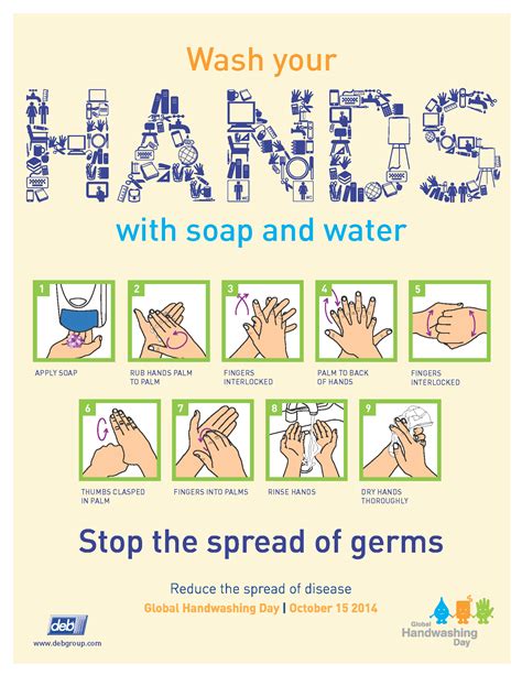 Hand Washing Poster Printable