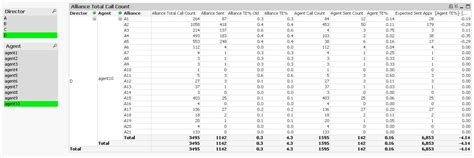 solved set analysis in qlikview straight table expression page 2