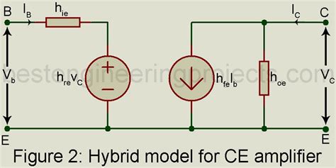 H Parameter Model For Transistor
