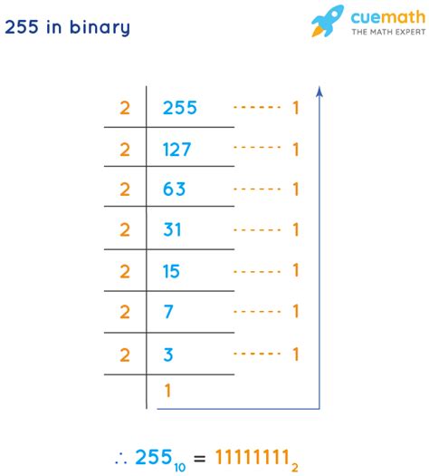 expert maths tutoring in the uk boost your scores with cuemath