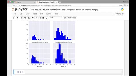 seaborn facetgrid part 1 youtube
