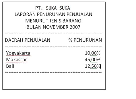 desain input output dan desain web ~ stefani