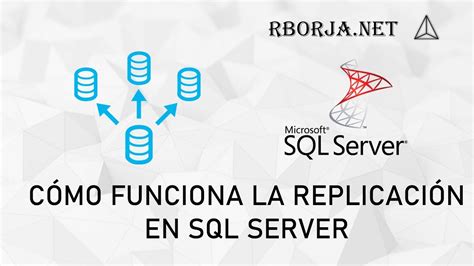 cómo funciona la replicación en sql server youtube
