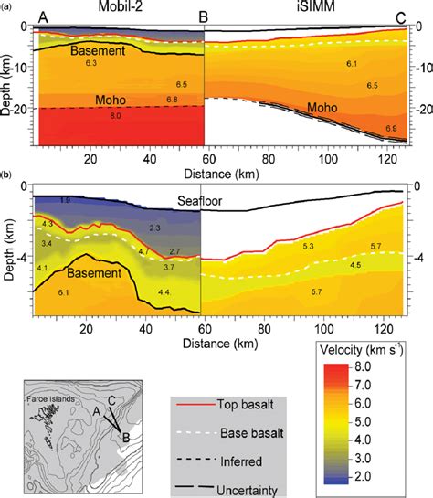 Comparison Of P Wave Velocity Models Of Lines Mobil 2 And Isimm A