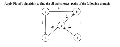 solved apply floyd s algorithm to find the all pair shortest