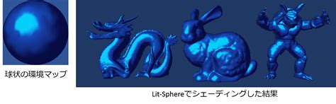 maya cgfx シェーダー：lit sphere 研究開発日誌