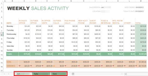 renomear planilha do excel com conteúdo de célula usando macro
