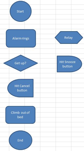 insert flow chart in word