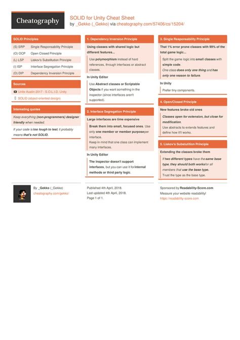solid for unity cheat sheet by gekko gekko
