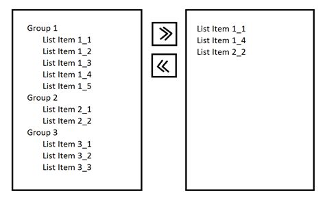 javascript how do to implement multiple select list and store on
