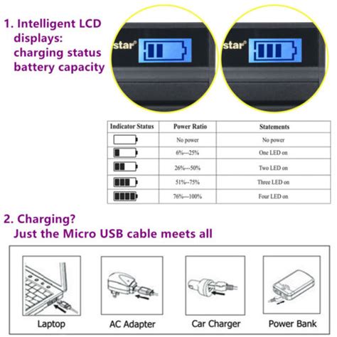 Kastar Battery And Lcd Slim Usb Charger For Nikon En El3e D700 D80 D90