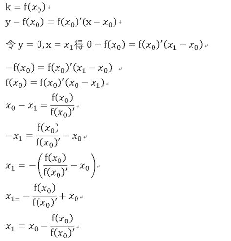 Newton Iteration Method Programmer Sought