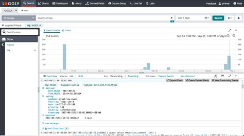 mysql logs loggly