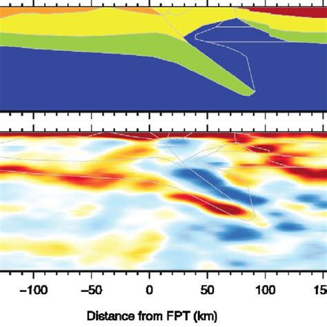 Figure Dr5 Synthetic Ccp Depth Section Bottom Computed For A Crustal