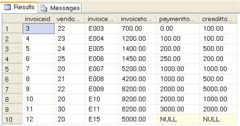 how to work with or logical operator in sql