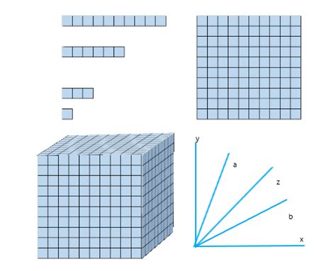 arrays in excel vba officeinside