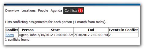 shift scheduling tutorial asp sql server c vb