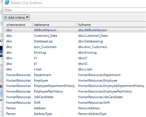 introduction to powershell with sql server using invoke