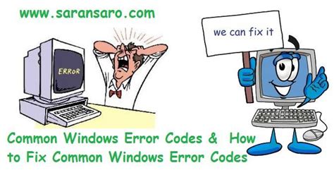 this guide explains you that what are windows error codes and how to