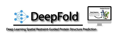 Deepfold Deep Learning Spatial Restraint Guided Protein Structure