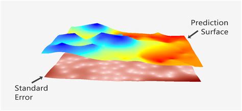 Kriging Interpolation The Prediction Is Strong In This One Gis
