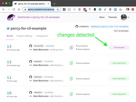 visual diffing flow for your pretty cli applications better world by