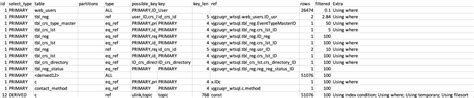 complex query look back on same table data to output results in mysql