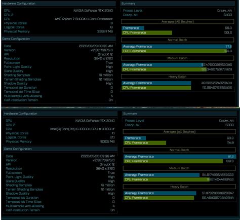 amd s 5000 series zen 3 chip appears in database could beat intel s