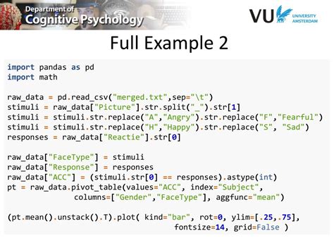 ppt pandas and matplotlib powerpoint presentation free download id