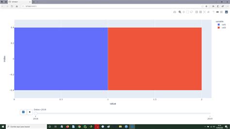 how to create a simple bar animation with column name in x axis and