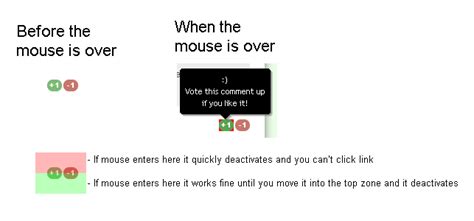 javascript problem with bubble tooltip stack overflow