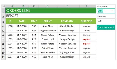 winui spreadstreamprocessing control telerik ui for winui