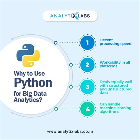 why to use python for big data analytics blog analytics sas