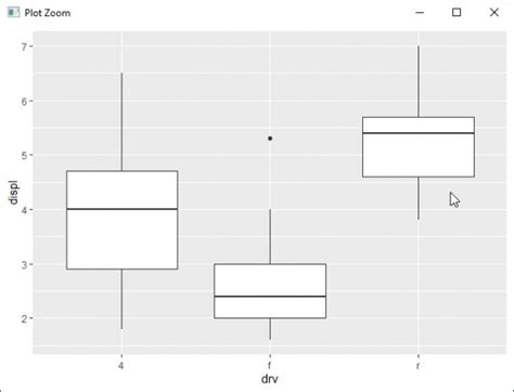 r boxplot color names 117089 r boxplot color names angsijiweb