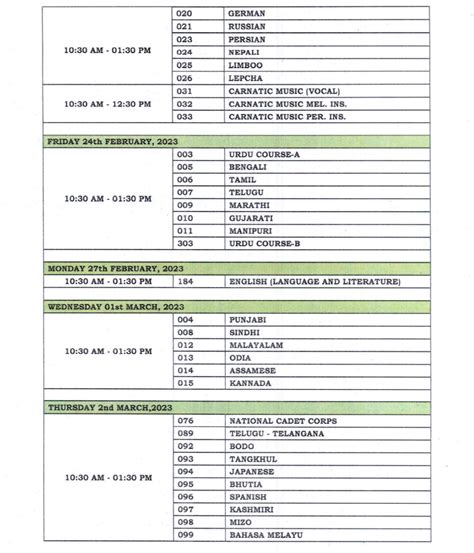 Cbse Date Sheet 2023 Class 10 12 Time Table Pdf Download Link
