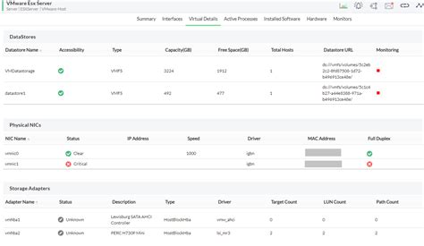 Monitoring Vmware Esx Servers Opmanager Help