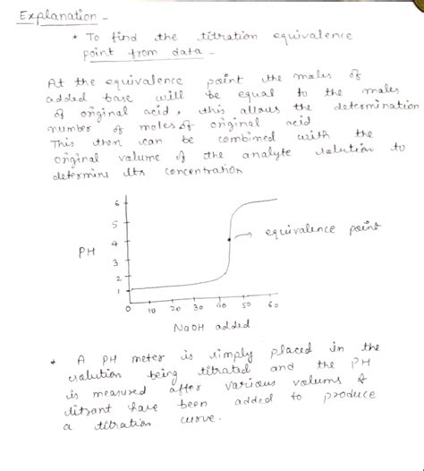 [solved] How To Find Titration Equivalence Point Using Data Only