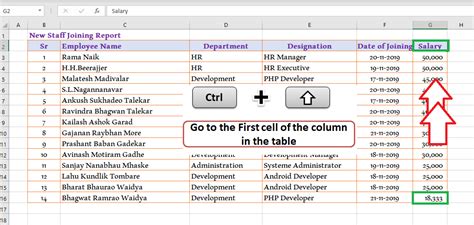30 excel shortcut keys that make excel user friendly learn excel