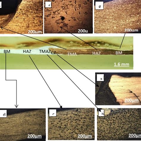 Microstructure Of Cross Section Of Fcwed Cu Al Joint Using 2 Mm Flanged